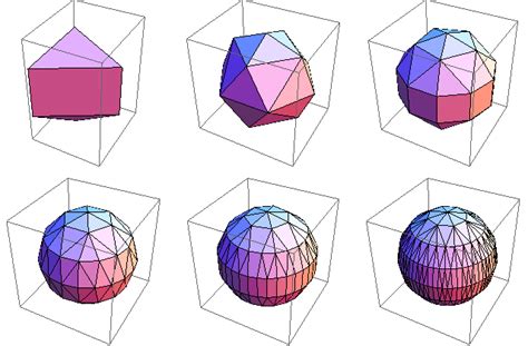 Graphics3d Draw An Arbitrary Convex Polyhedron Without Excess Diagonals Drawn Mathematica