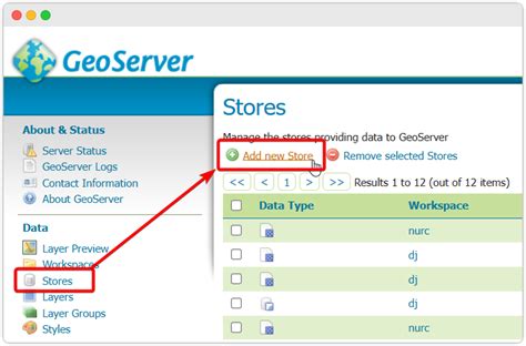 Geoserver Layer Publishing