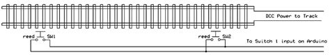 DCC Current Sensing