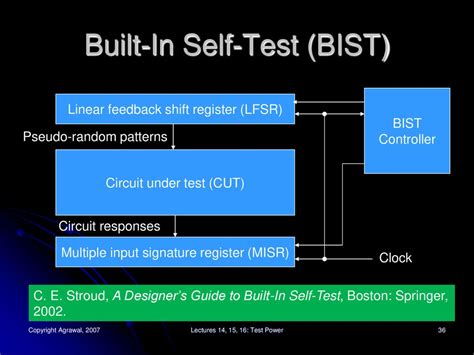 Csv881 Low Power Design Power Constrained Testing Ppt Download