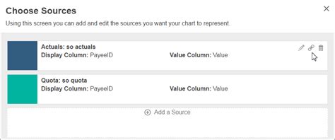 Ibm Incentive Compensation Management Adding Multi Series Charts For