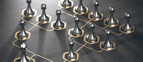 What Is Brand Hierarchy 5 Best Types Structures And Examples