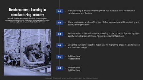 Types Of Reinforcement Learning In Ml Reinforcement Learning In