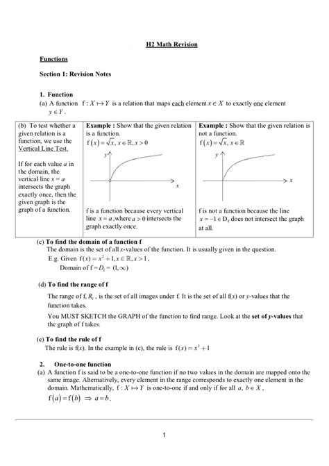 Functions Summary Notes Notability Gallery