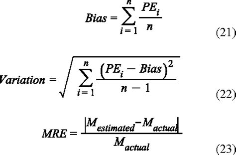 Figure 1 From Software Reliability Growth Model With Logistic