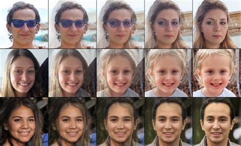 Images Have Meaningful Interpolation When Represented In The Inr Based