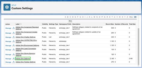 Acrobat Sign For Salesforce Configure The Package