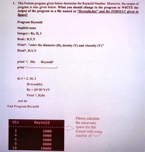 Solved Please Work In Fortran This Fortran Program Given Below