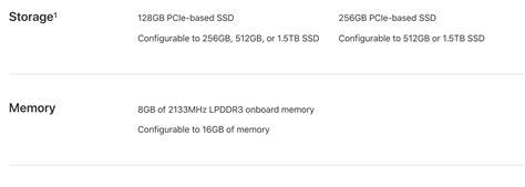2018 Macbook Air UPGRADE RAM SSD MacRumors Forums