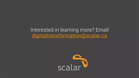 Digital Transformation Ppt