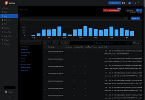 Signoz Free And Open Source Syslog Server With Opentelemetry Virtualization Howto