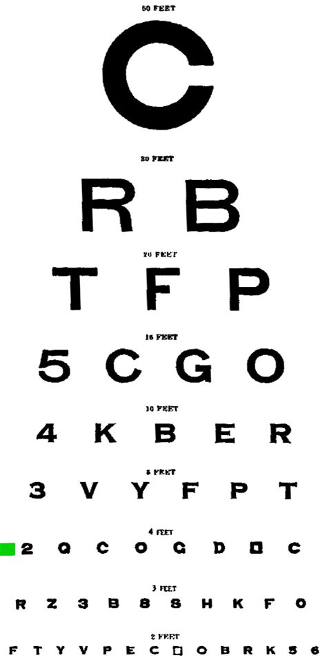 Drivers License Eye Chart