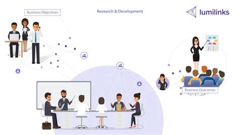 Patryk Nowakowski On Linkedin Datascience Ai Machinelearning Dataled Businessintelligence…