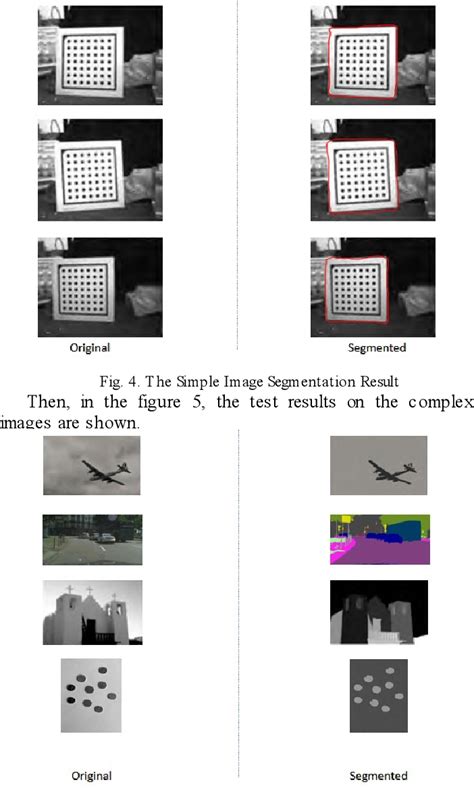 Figure 1 From Realization Of Halcon Image Segmentation Algorithm In Machine Vision For Complex