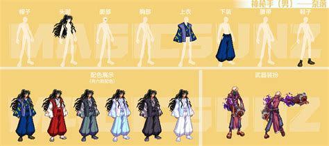 【暖暖：dnf X 犬夜叉】孽缘纠缠为奈落，犬夜叉联动时装详解男格斗男枪手女枪手篇）沃特碧们的colgdnf地下城与勇士