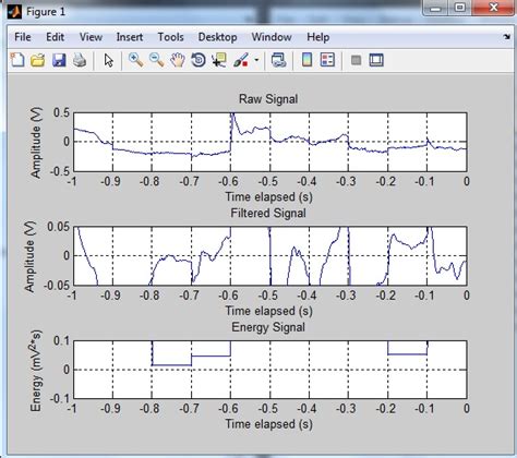 rounding in matlab 2012