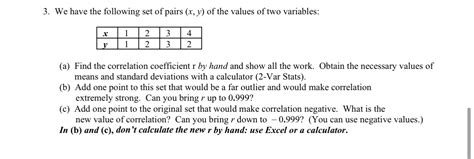 Solved We Have The Following Set Of Pairs Xy ﻿of The