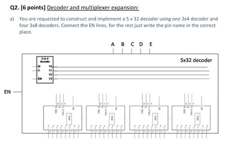 solved q2 [6 points] decoder and multiplexer expansion a