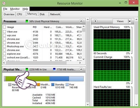 Free Your Computer RAM With Just 4 Effective Commands