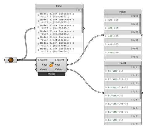 The Key In Block Instance Grasshopper Mcneel Forum
