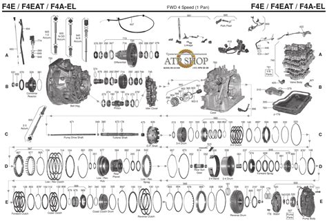 4eat F F4e At F4a El АКПП Описание Типичные болезни Цены на запчасти справочные данные