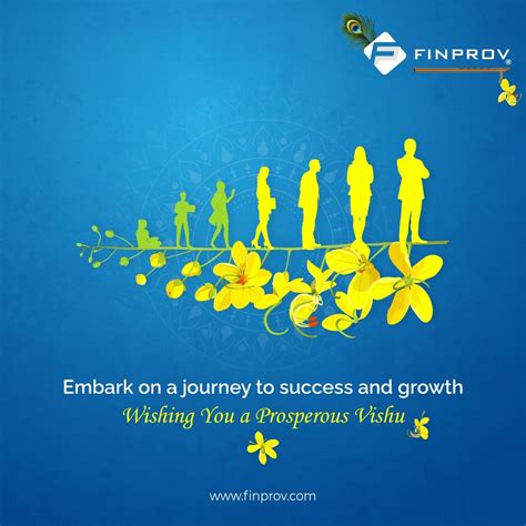 Finprov Learning On Linkedin Vishu Vishu2023 Happyvishu