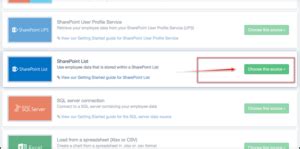 Create Org Chart In SharePoint Visualize The Org Chart