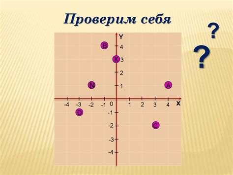 Декартова система координат на плоскости презентация онлайн