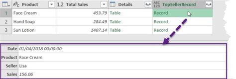 How To Group By Maximum Value Using Table Max Power Query
