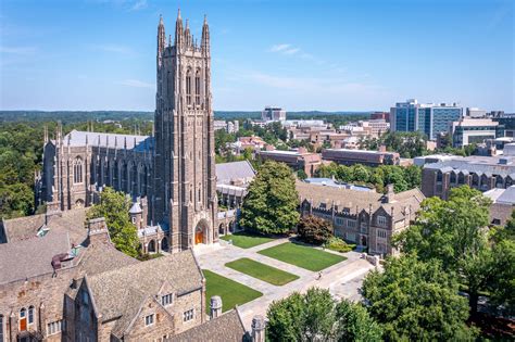 outcomes duke engineering master s programs