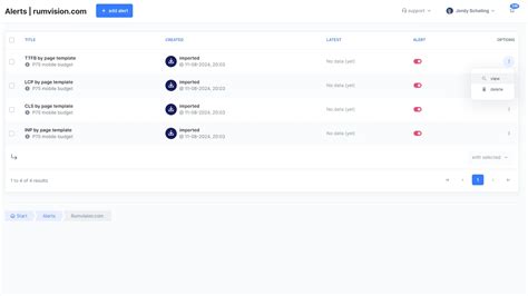 Alerts Overview Help Center Workflow Your First Alerts Rumvision