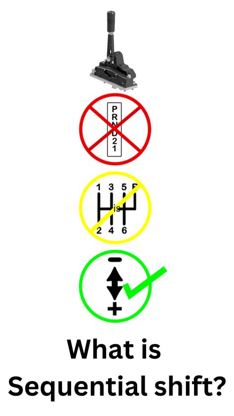 What Is Sequential Shift S1 Sequential