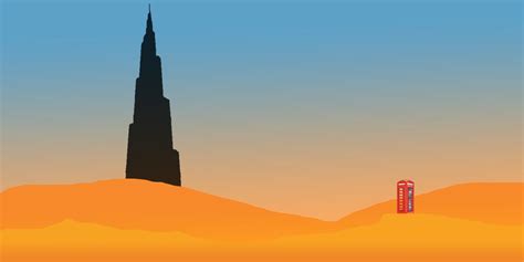 Tutorial Posts Videos And Courses