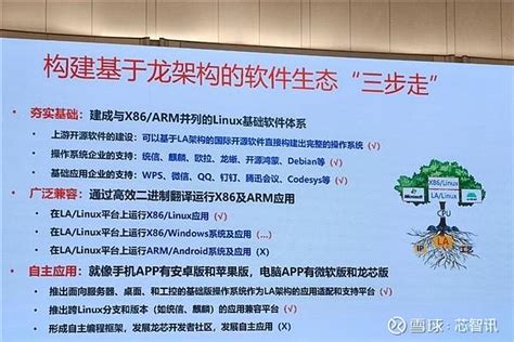 龙芯CPU以成熟工艺对标先进制程首款GPGPU芯片明年上半年流片 在 月 日召开的 龙芯 工业生态大会上 龙芯中科 董事长胡伟武发表主题演讲重点介绍了龙芯高性能通用C