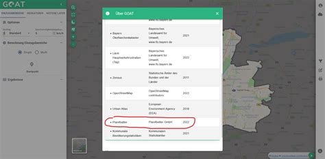 Layer Plan4better · Issue 2247 · Goat Communitygoat · Github