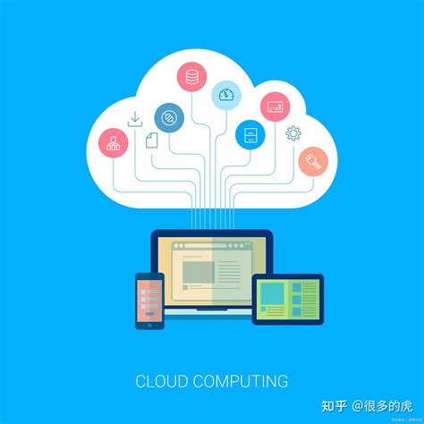 国家数据局 数据领域常用名词解释（第一批）“数据处理” 解读 知乎