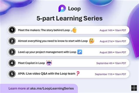 M365 Modern On Linkedin Starting To Use Microsoft Loop And Want To Learn More ⬇️