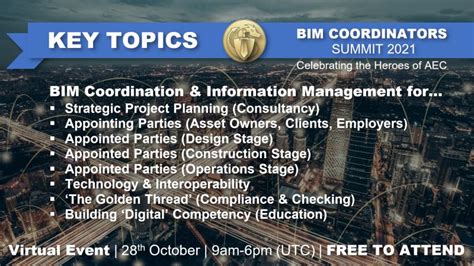 Bim Coordinators Summit On Linkedin Bim Bimcoordination Informationmanagement Iso19650…
