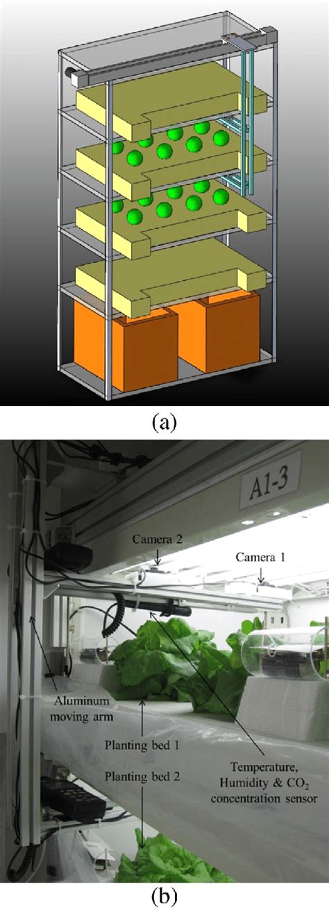 E The Design Of The Vision Based Measurement System A Hardware Download Scientific Diagram