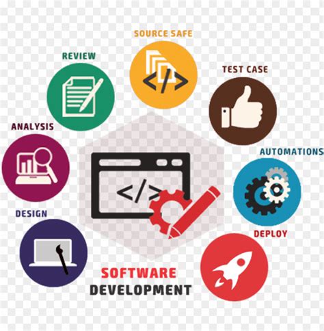 Software Development Icon Software Developmentsoftware Embedded