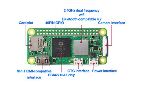 for raspberry pi zero 2 w broadcom bcm2710a1 quad core 64