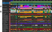 Advanced API Performance Async Compute And Overlap NVIDIA Technical Blog