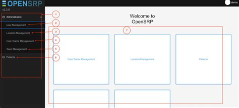 Admin Dashboard Features OpenSRP Documentation