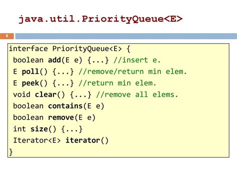 Heaps And Priority Queues Ppt Download