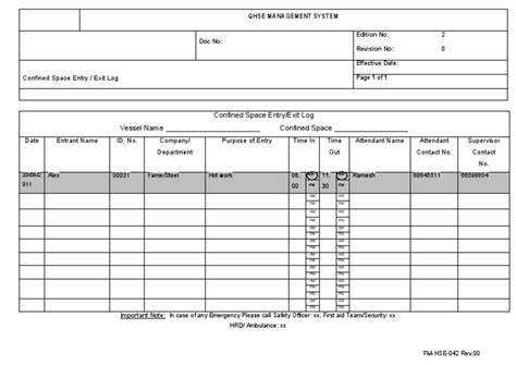 confined space entry exit log pdf
