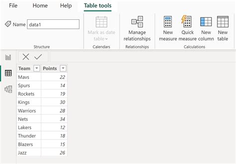 How To Perform A Left Join In Power BI With Example