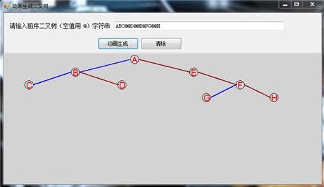 编程学c （3）：动态模拟创建二叉树程序 c 建立二叉树 csdn博客