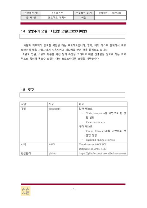 테스트 계획서 Ppt 작성 가이드 완벽한 문서 만들기