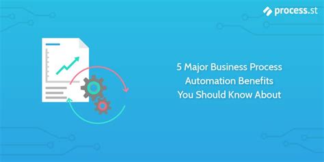 Business Process Automation Benefits