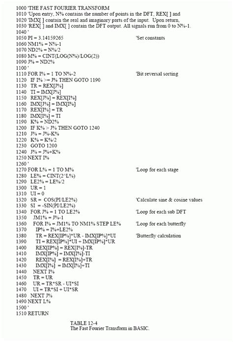 信号系统之快速傅里叶变换 复数fft csdn博客